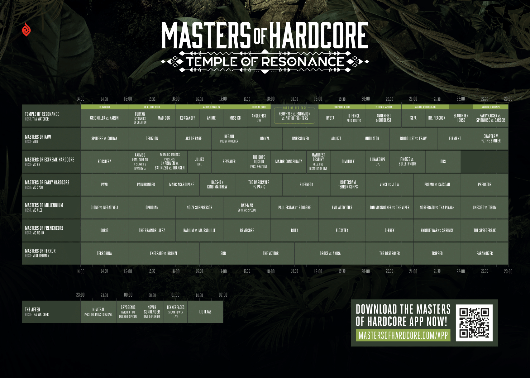 De timetable van Masters of Hardcore 2025 is hier! - Art of Dance